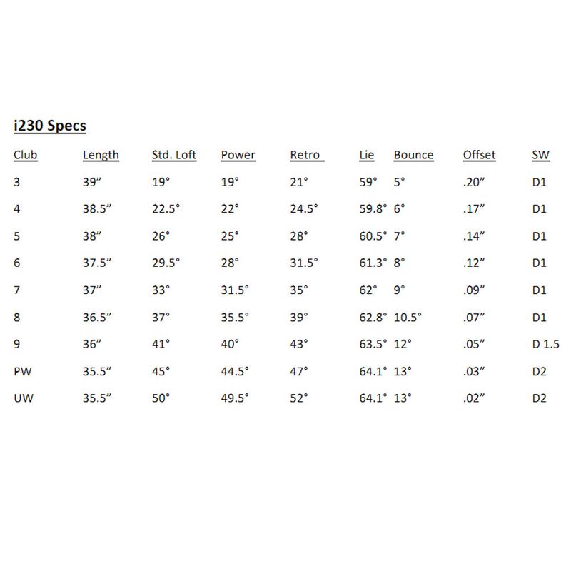 PING i230 Iron Set - Worldwide Golf Shops