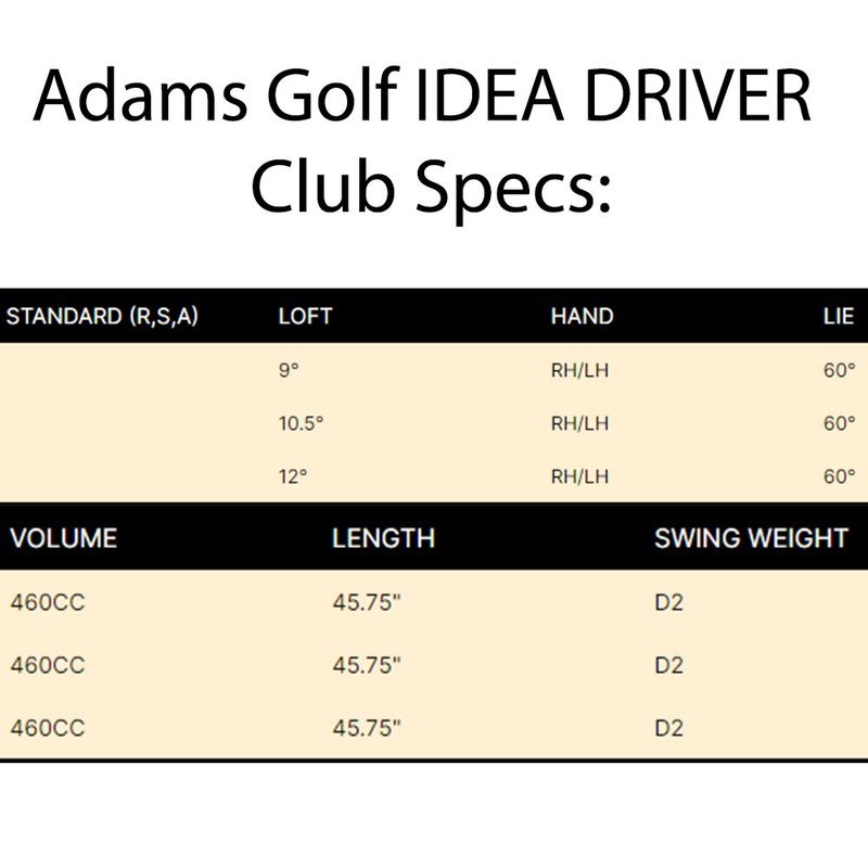 Adams Golf Idea Driver - Worldwide Golf Shops