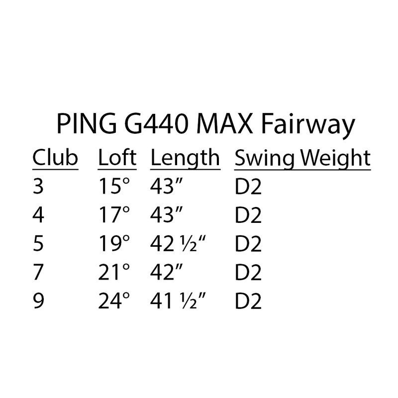 PING G440 MAX Fairway - Worldwide Golf Shops PING G440 MAX Fairway - Worldwide Golf Shops